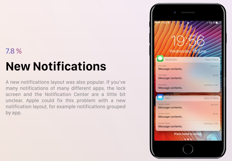 New iOS 12 Wishlist + Concepts Show What Users Really Want - iOS Hacker New iOS 12 Wishlist + Concepts Show What Users Really Want - iOS Hacker